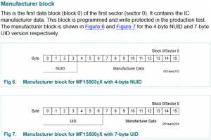 Using a mobile phone to clone a MIFARE card – timdows