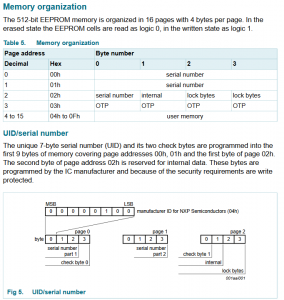 Using a mobile phone to clone a MIFARE card – timdows
