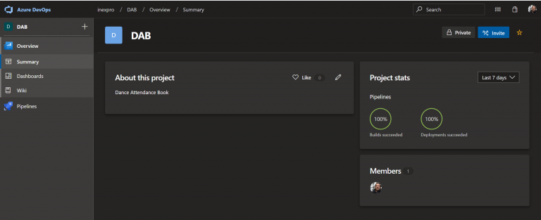 .NET Core with Angular Continuous Integration and Deployment with Azure ...