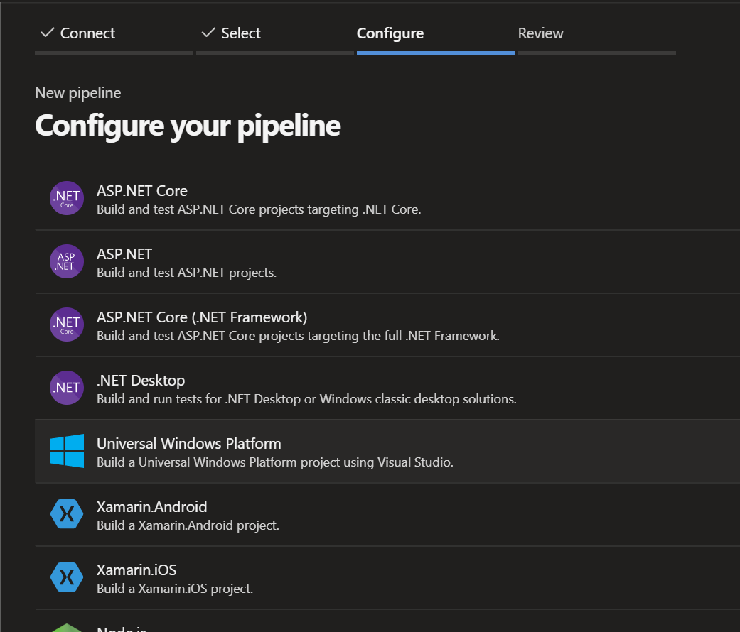 Net Core With Angular Continuous Integration And Deployment With Azure