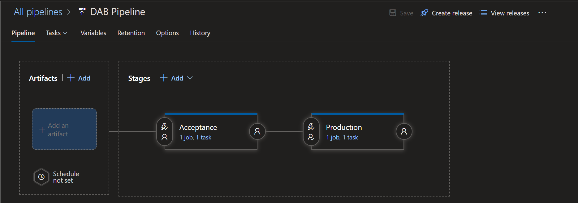 Net Core With Angular Continuous Integration And Deployment With Azure